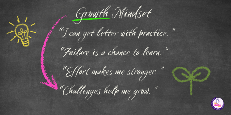 What Is a Growth Mindset and How Can It Benefit Teens? - Empowering ...